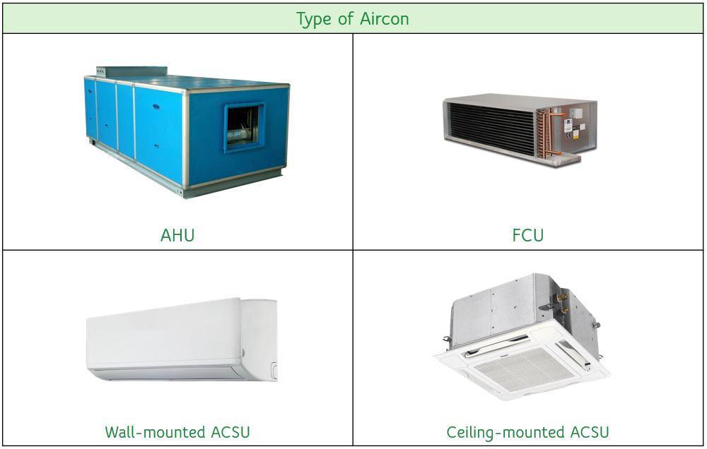 AHU FCU Treatment Eva Energy